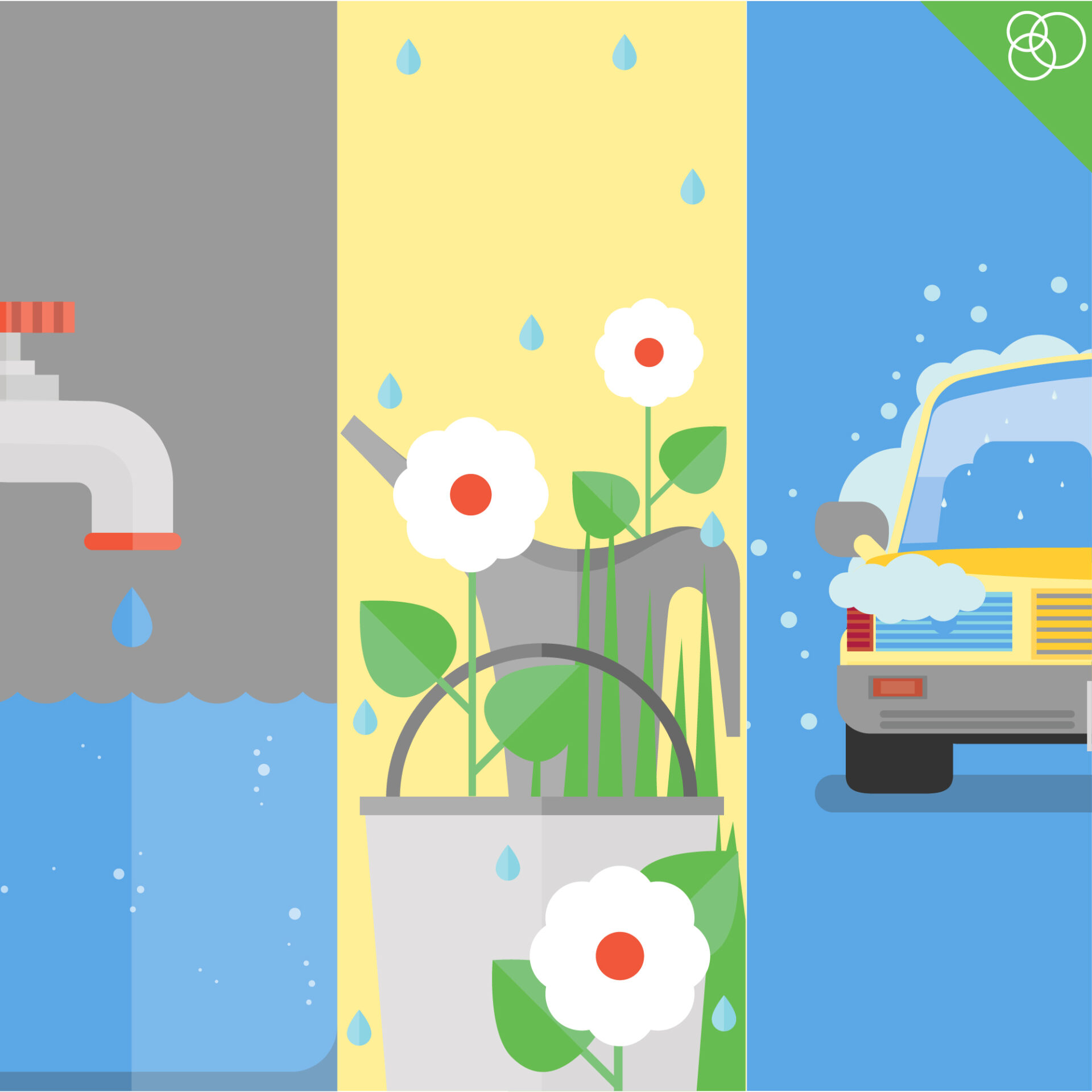 Tips To Conserve Water This Summer | Shoreline Park City, Utah
